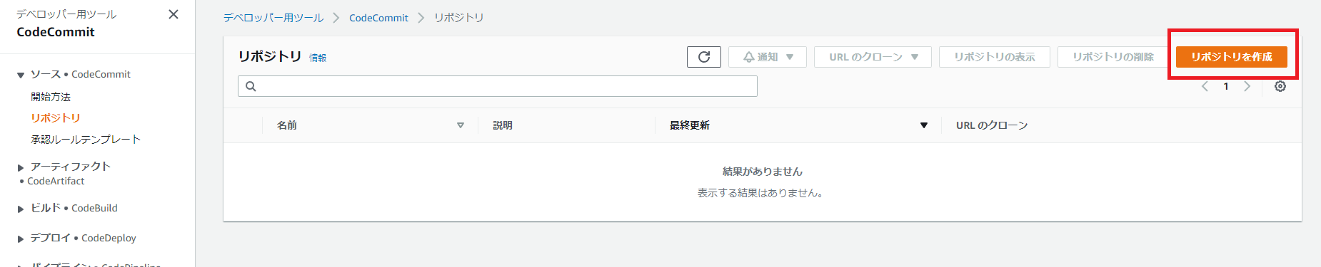 Aws Codecommit入門 Frees