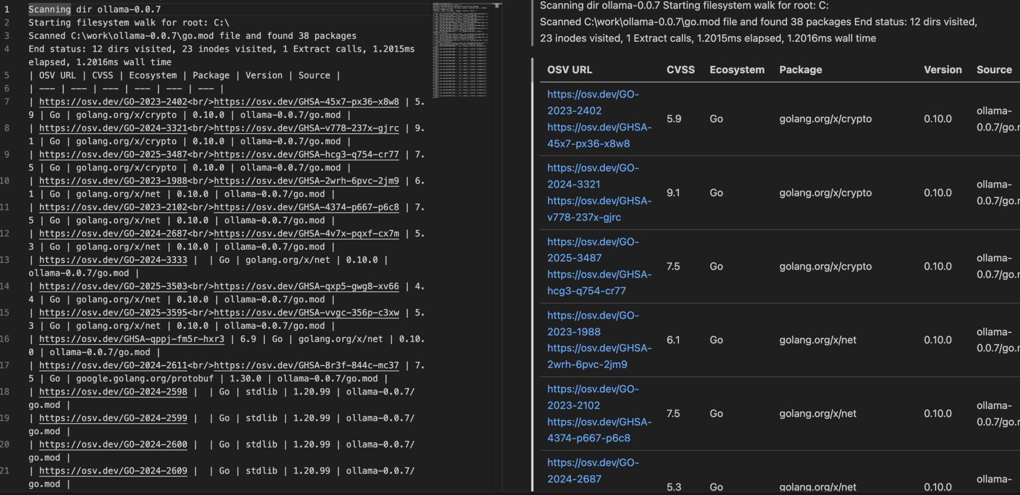 OSV-Scannerで脆弱性を見つけよう！OSS利用のリスクを最小限に抑える方法 | FREES