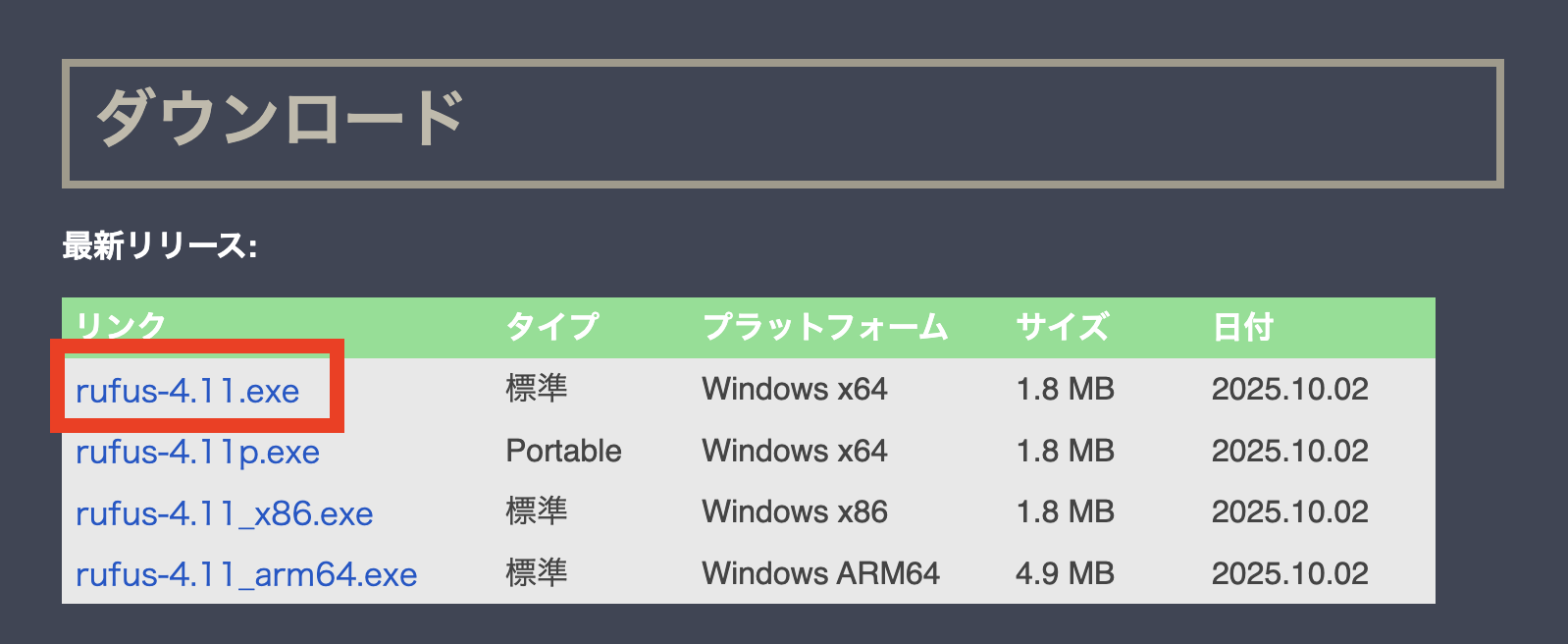 【初心者向け】ZorinOSのインストール方法を徹底解説！Windows 11風Linuxの導入手順 | FREES